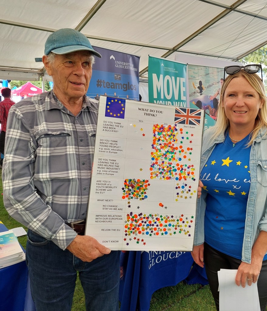 University Gloucestershire Welcome Fair – Cheltenham for Europe